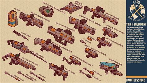 X Com Tftd Tier Ii Equipment Rxcom
