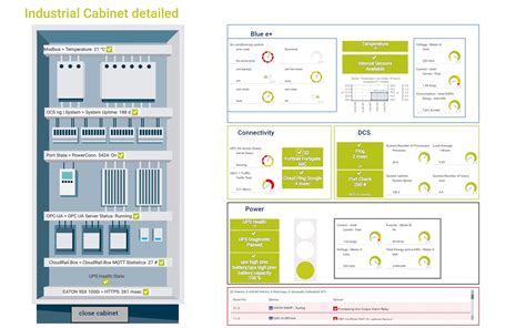 Prtg Enterprise Monitor Cisco Meraki Marketplace
