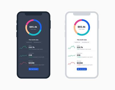 Flowbite Official On Behance