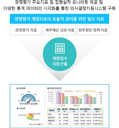 아이티메이트 최고의 It 파트너
