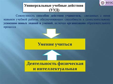 Способы формирования метапредметных результатов учащихся презентация онлайн