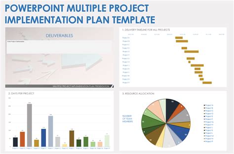 Free Powerpoint Implementation Templates And Slides Smartsheet
