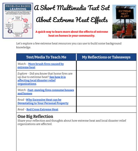 Teks Archives • Technotes Blog