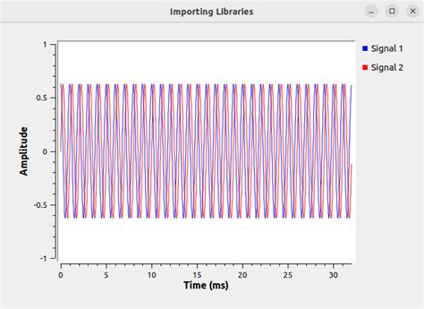 Importing Libraries GNU Radio