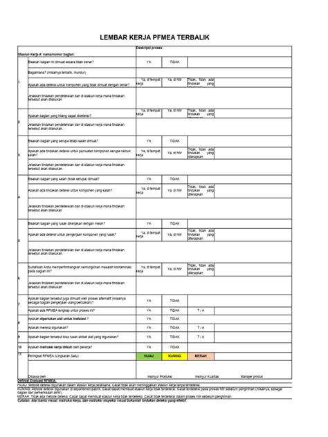Membalikkan Lembar Kerja Pfmea 2 Pdf