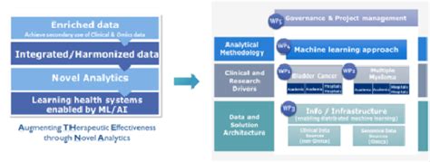 Structural Approaches Of ATHENA Download Scientific Diagram