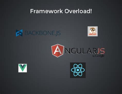 Intro To Front End Development With Angular Firebase