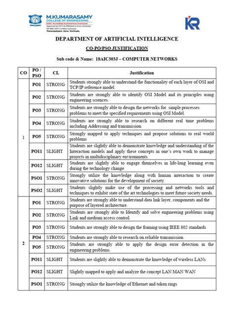co po justification cn pdf internet protocol suite computer network