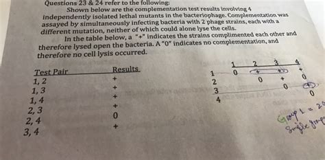 solved questions 23 and 24 refer to the following shown below