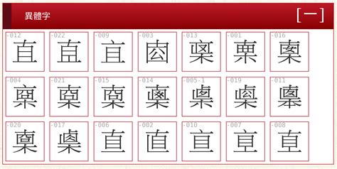 Chinese Character Variants And Fonts For Language Learners Hacking Chinese