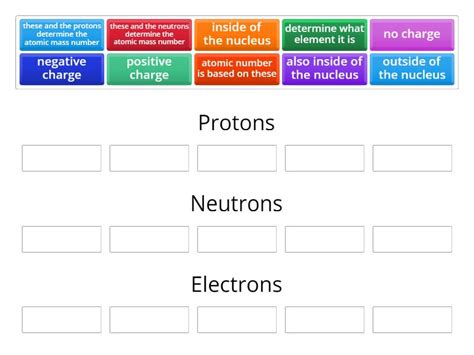 subatomic particles group sort