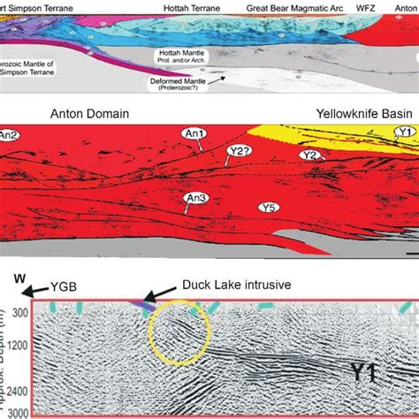 Interpreted Seismic Reflection Data Of Snorcle Line 1 From Cook Et Al