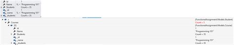 C Linq Contains Returns Empty Stack Overflow