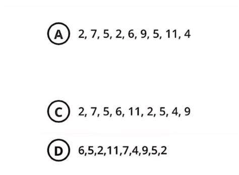 Solved For The Binary Tree Given Below Find The Sequence Of