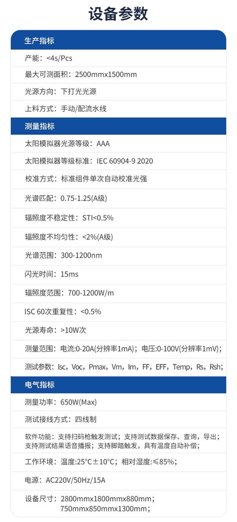 电池组件iv检测仪 高速数据采集系统太阳能模拟器设备中步擎天新能源湖北有限公司新能源网