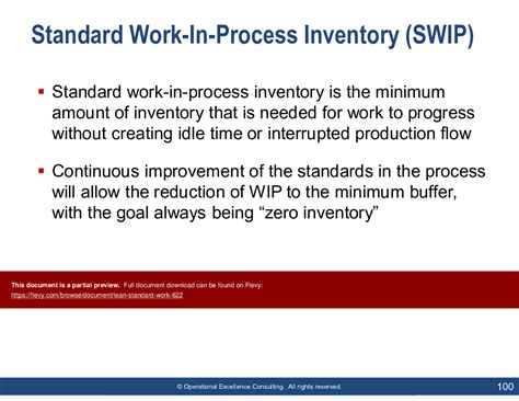 Lean Standard Work PowerPoint Slideshow View