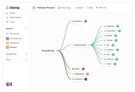 Managing Tasks With Clickup™
