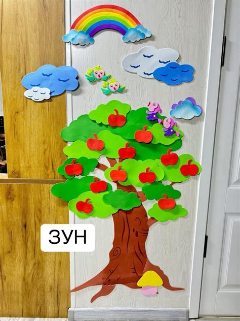 СЭЦЭН сургалтын СЭЦЭН сургалтын хэрэглэгдэхүүний дэлгүүр