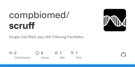 GitHub Compbiomed Scruff Single Cell RNA Seq UMI Filtering Facilitator