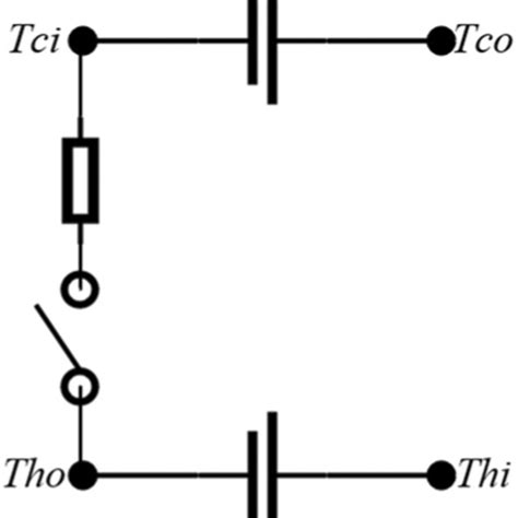 sneak analysis model of the first type heat accumulator download