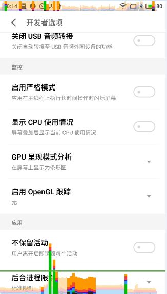 App 专项测试之 Gpu 过度渲染 芒果日记 博客园 App 专项测试之 Gpu 过度渲染 芒果日记 博客园