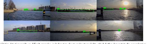 figure 1 from improved object detection method for unmanned surface