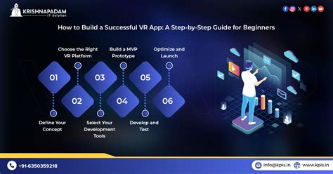 Trending Trends And Technologies Of Virtual Reality VR App Development In