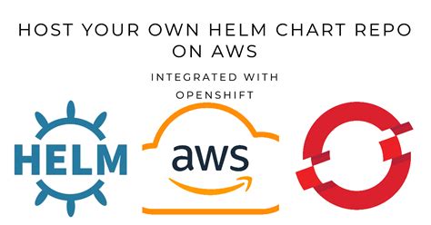 Creating Your Own Helm Chart Repo And Integrating With Openshift
