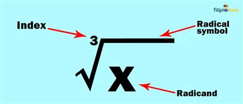 Radical Equations And Expressions Examples And How To Solve Filipiknow