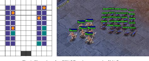 Figure 1 From Effects Of Spectral Normalization In Multi Agent Reinforcement Learning Semantic