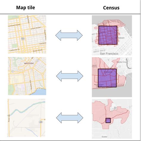 Usando Tiles Do Openstreetmap Para Machine Learning Blog Do Fernando