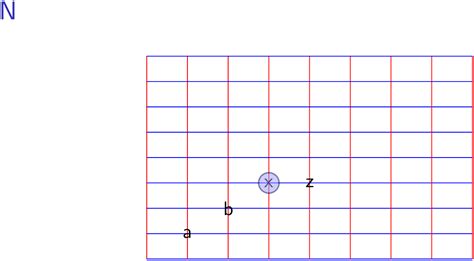 tikz pgf naming intersection points of a grid tex latex stack