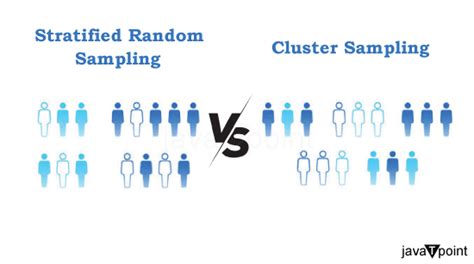 Difference Between Stratified And Cluster Sampling Tpoint Tech