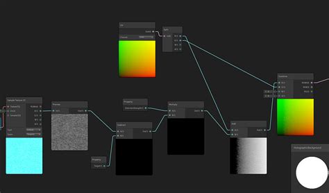 struggling with shadergraph uv distortion shader unity engine unity discussions