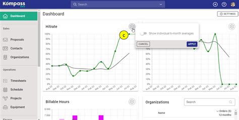 Filter Graphs And Set Preferred Visualisations Kompass Bms Knowledge Base Filter Graphs And Set Preferred Visualisations Kompass Bms Knowledge Base