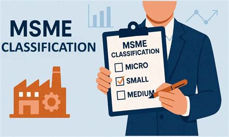 Msme Classification A Complete Guide To Understanding Msme Criteria