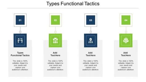 Types Functional Tactics Powerpoint Presentation And Slides Ppt Example