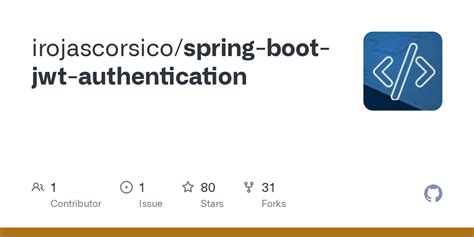 Spring Boot Jwt Authenticationsrcmainjavacomirojasdemojwtdemo