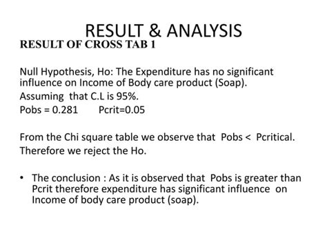 Research Methodology Presentation Soap Ppt
