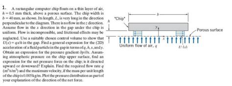 solved porous surface 1 a rectangular computer chip floats