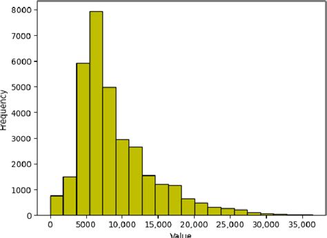 Figure 3 From Unveiling Genetic Reinforcement Learning Grla And