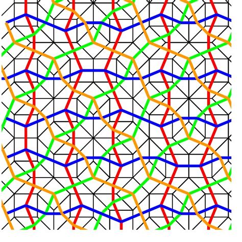Atomic Surfaces Black Lines Of A Fibonacci Quasicrystal The Vertices