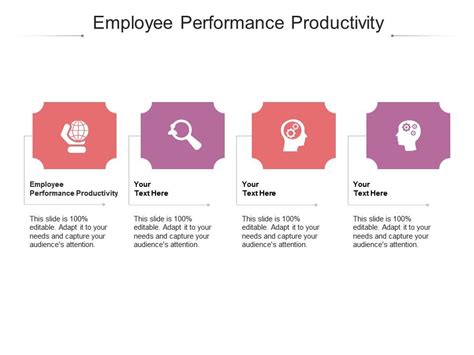 Employee Performance Productivity Ppt Powerpoint Presentation Infographics Cpb Presentation