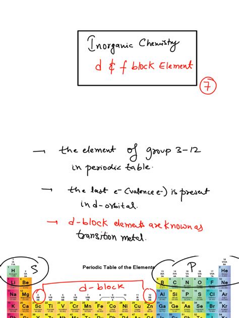 D Block Class1 Pdf D Block Class1 Pdf
