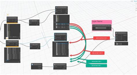 combining lists of points lists logic dynamo
