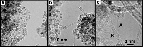 Two Images A And B Recorded 1 Minute Apart At 475 • C In 10 Mtorr Of