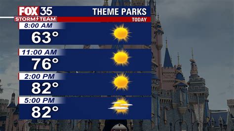 Orlando Weather Forecast Tranquil Weather Patterns To Extend Into The
