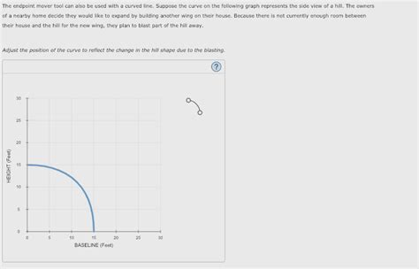 Solved A Sample Problem Using The Endpoint Mover Imagine The Chegg