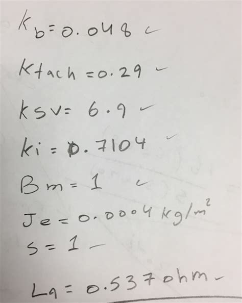 Solved 1 Objective The Objective Of This Laboratory Is To Chegg Com