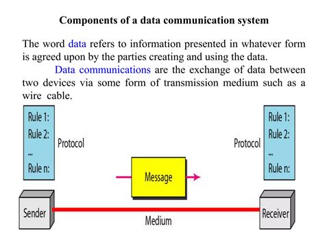 Unit 1 Introduction To Computer Networks Pptx Computer Networking Computing